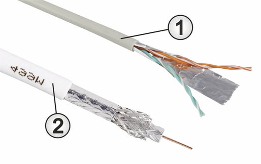 DOCSIS » Data Over Cable Service Interface Specification explained